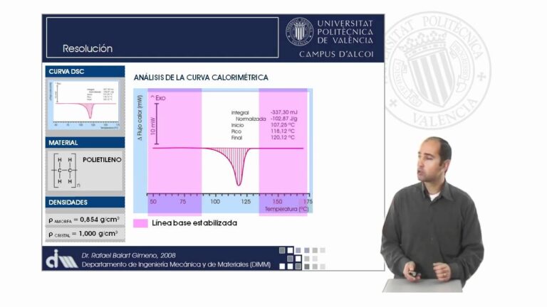 Comparación de la Estabilidad Dimensional en Materiales Diversos ...