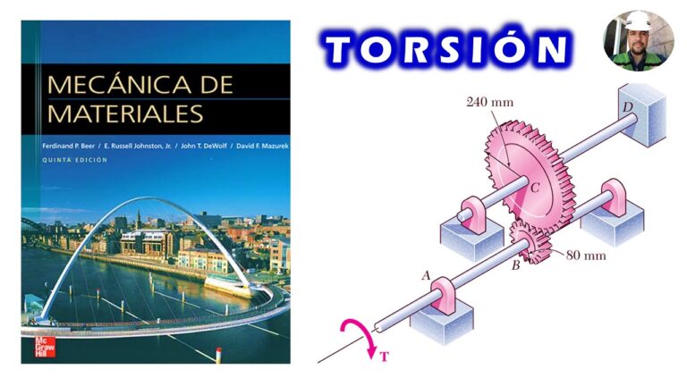 Flexibilidad y Maleabilidad en Materiales: Comparativa y Aplicaciones ...